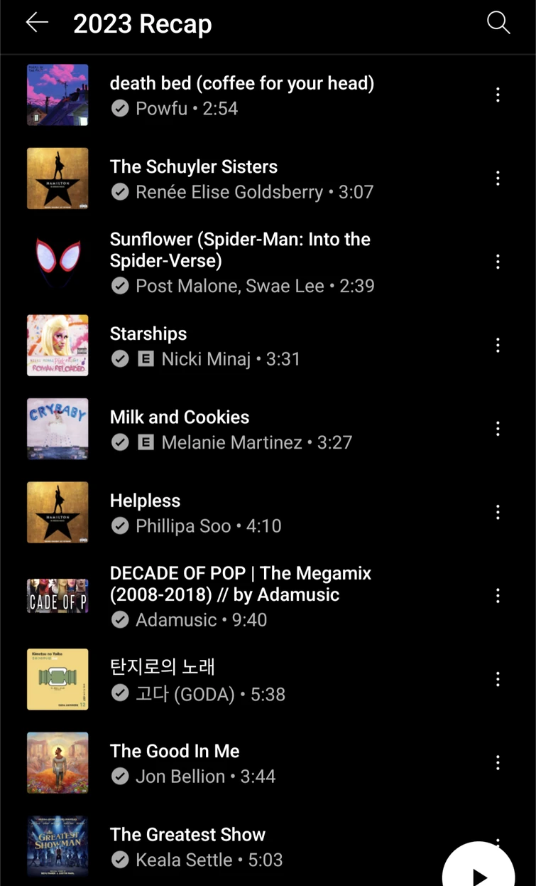 My YouTube music recap songs | Fandom