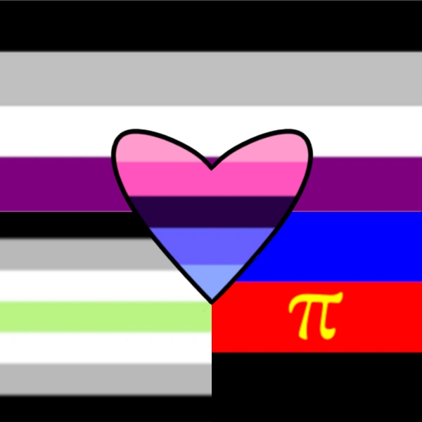 Personalized Pride Flag | Fandom