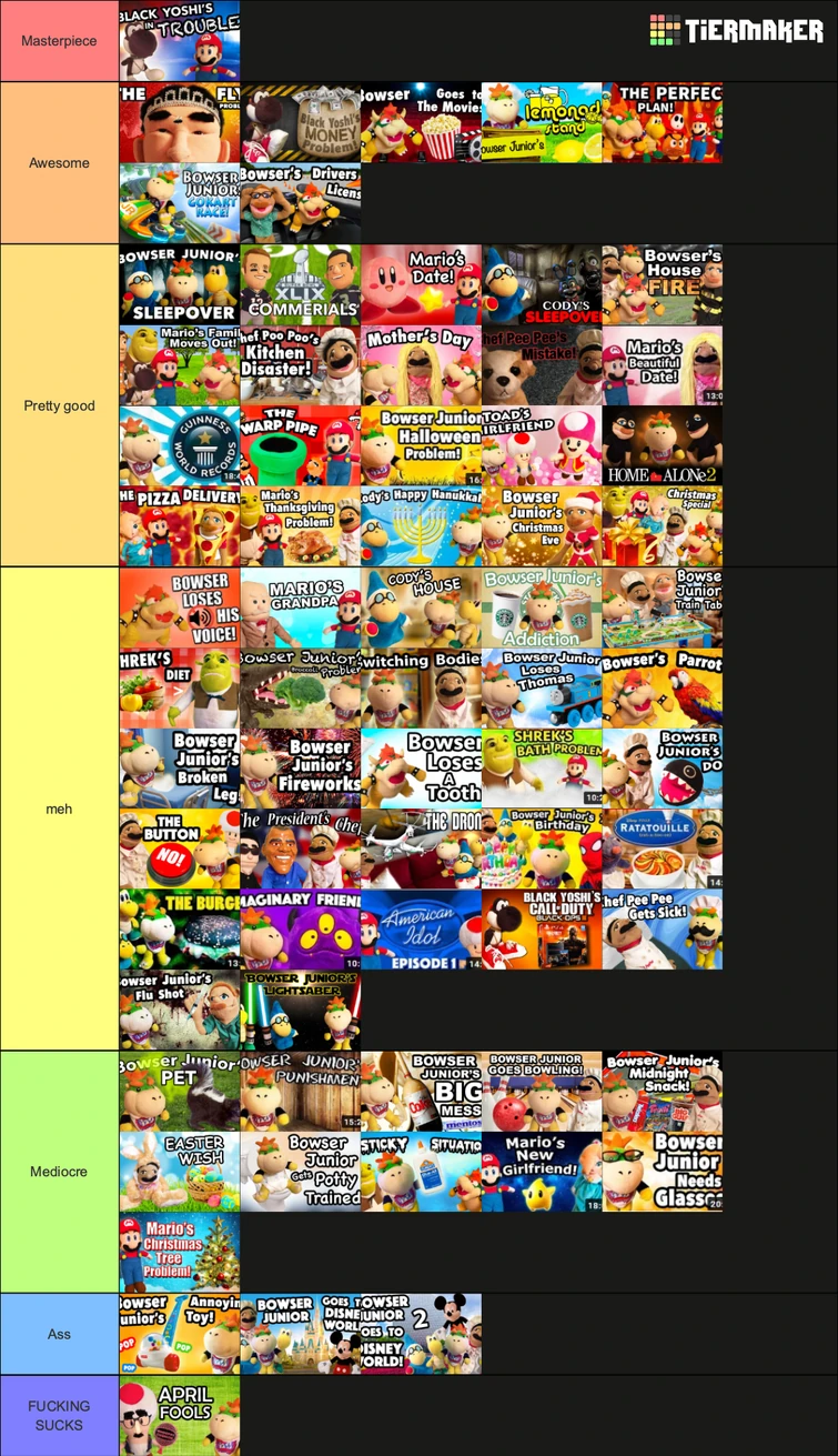 Discuss Everything About SML Wiki | Fandom