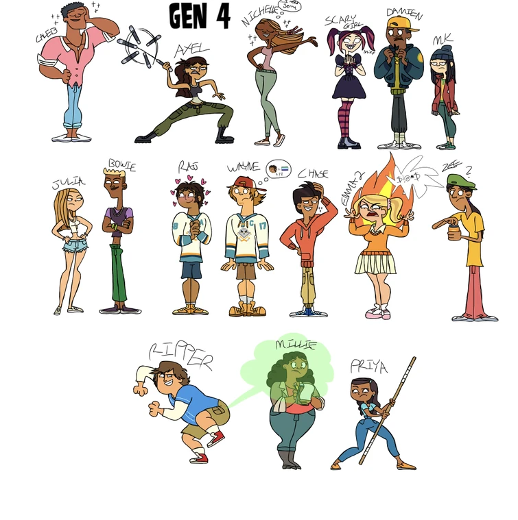 LETS GOOOOO (SPOILERS!) | Fandom