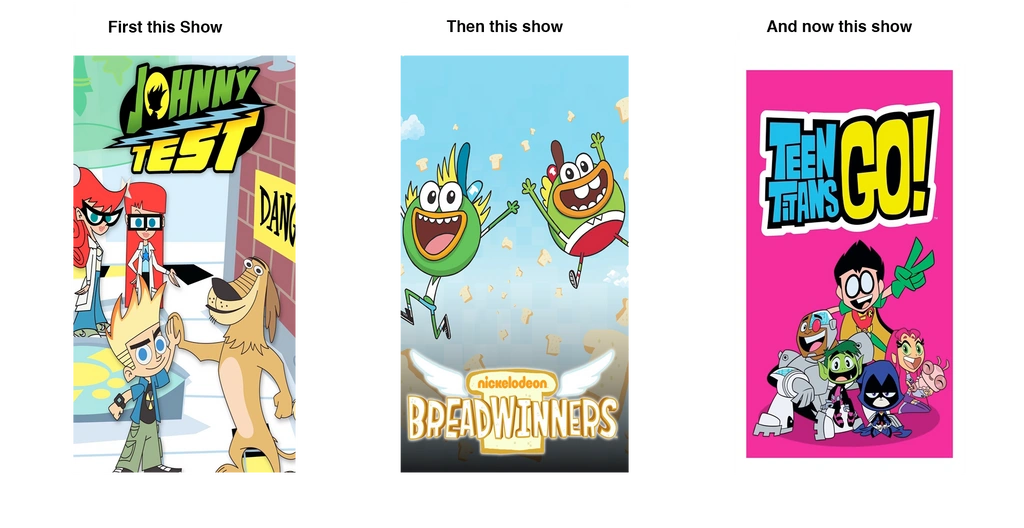 Three hated Cartoon shows | Fandom