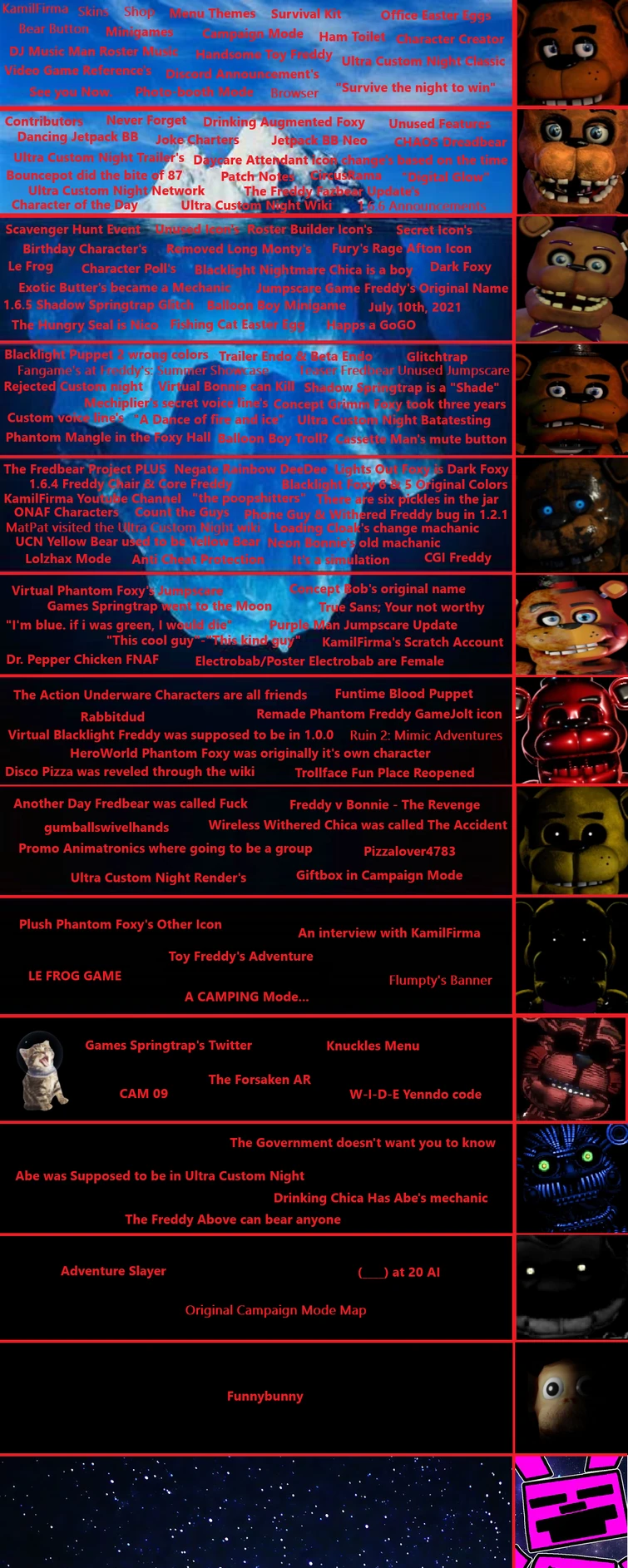The Ultra Custom Night Iceberg. | Fandom