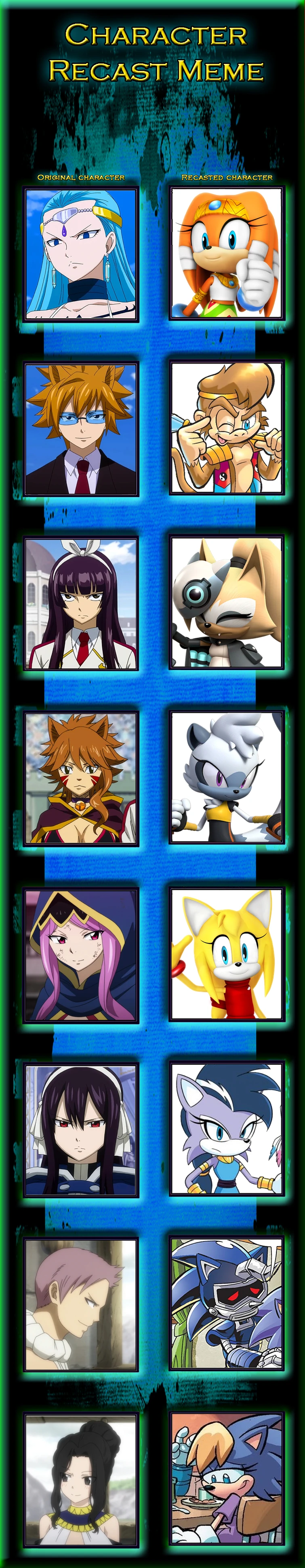 Discuss Everything About Sonic News Network | Fandom