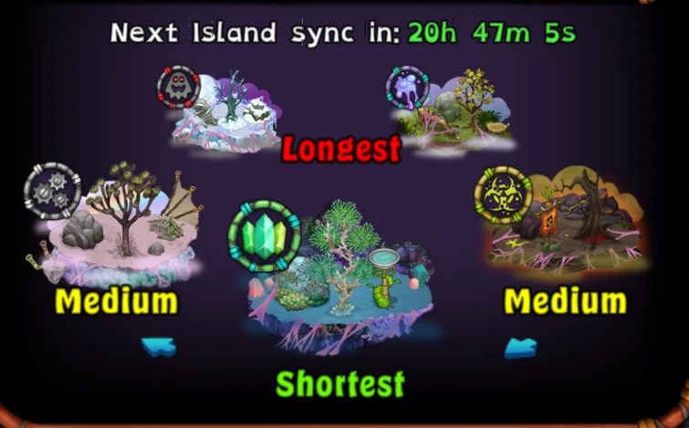 Attunement Structure Forecast: June 25th, 2024 | Fandom