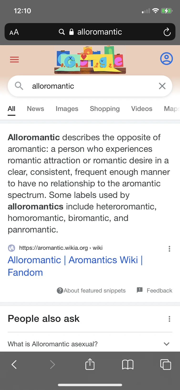 Ok so being for real I’m coming out as alloromantic | Fandom
