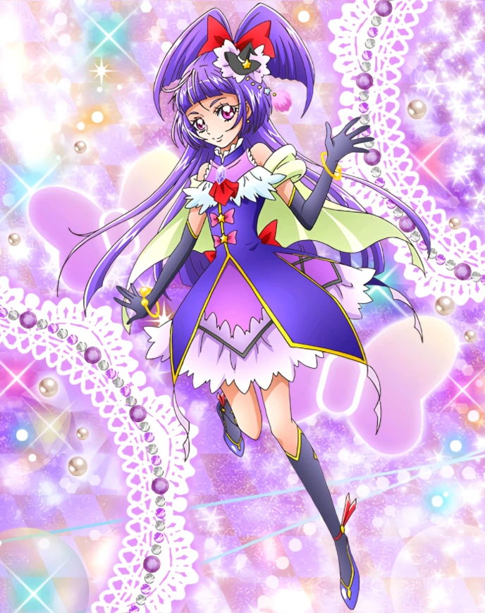 Happy Birthday, Riko | Fandom