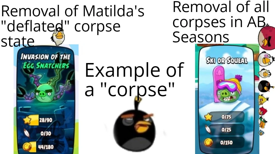 Useless Angry Birds Facts #8 (previous one was #7) | Fandom