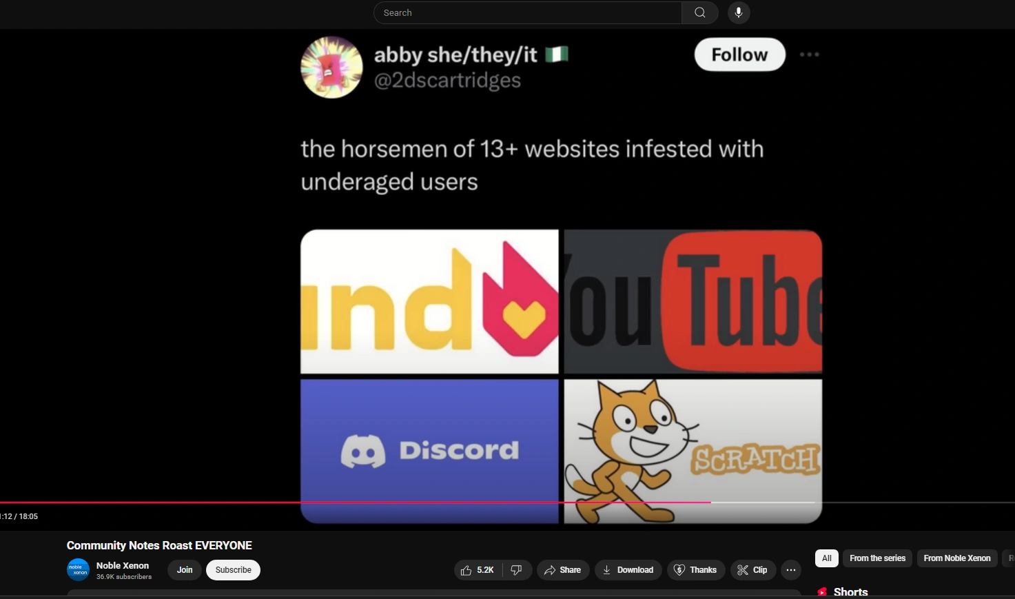 bfdi pfp spotted | Fandom