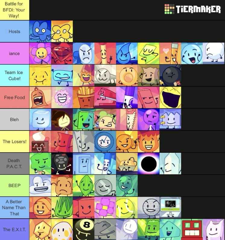 Battle for BFDI: Your Way! Ep. 12 What Do You Think of Roleplay? | Fandom