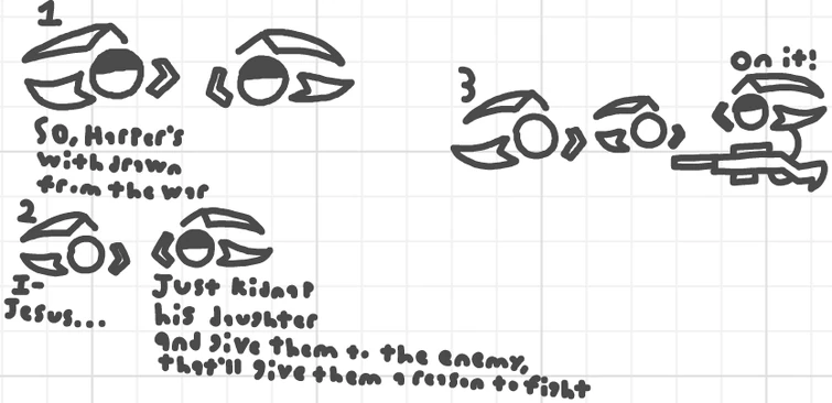 random check in because why not? | Fandom