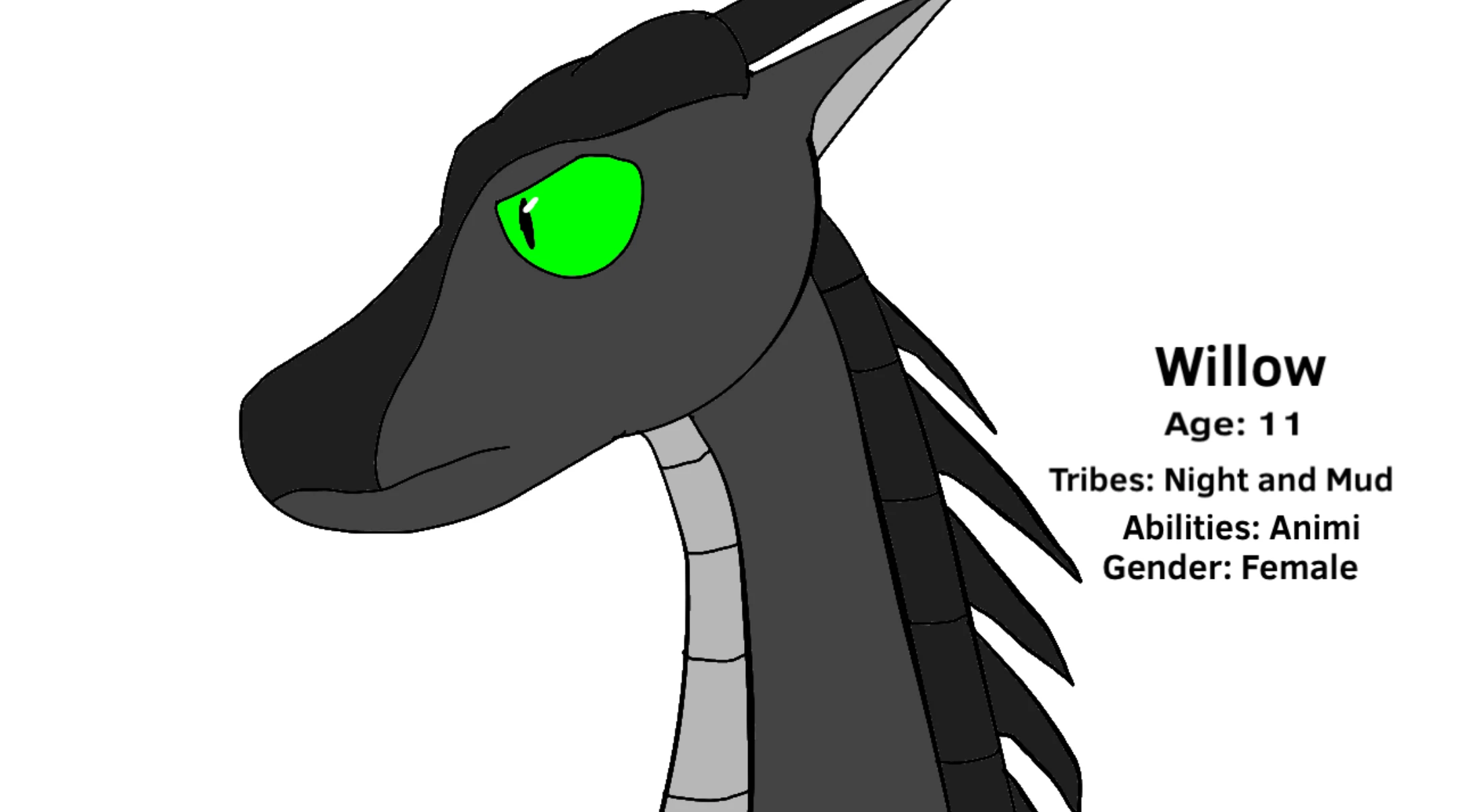 Wof: Modern day: some character reveals | Fandom