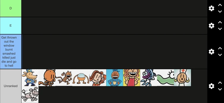 Dog man characters tier list based on the fandom | Fandom