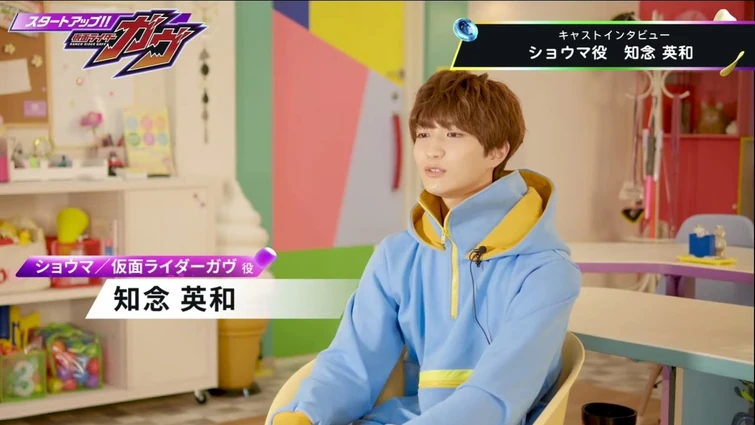 Main cast of Gavv | Fandom