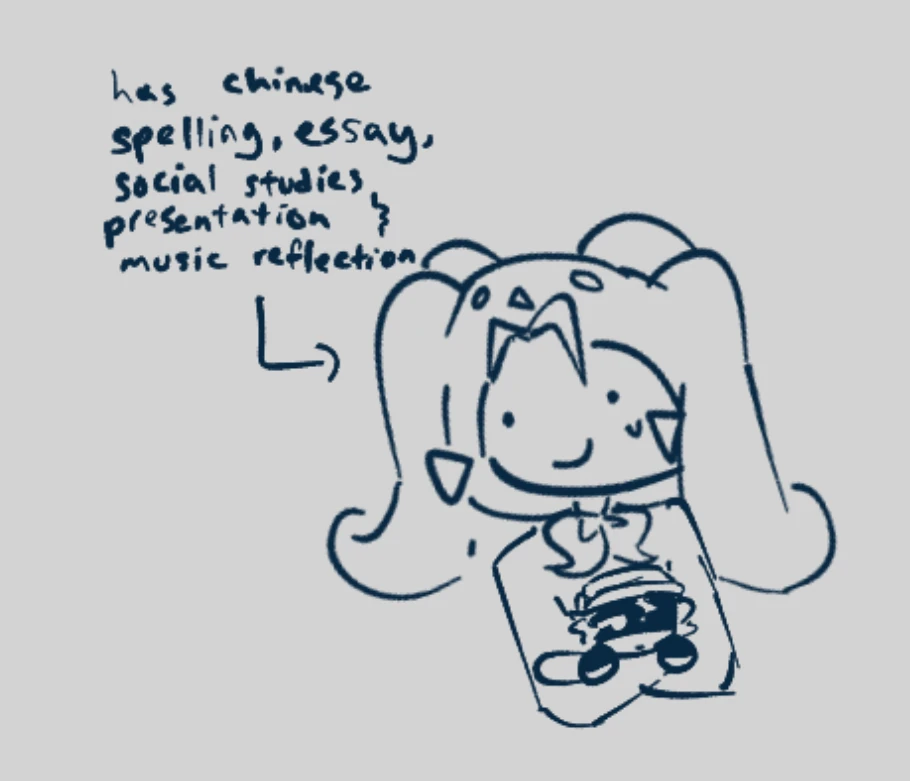 yayyyyy.. no doodles today :[ | Fandom