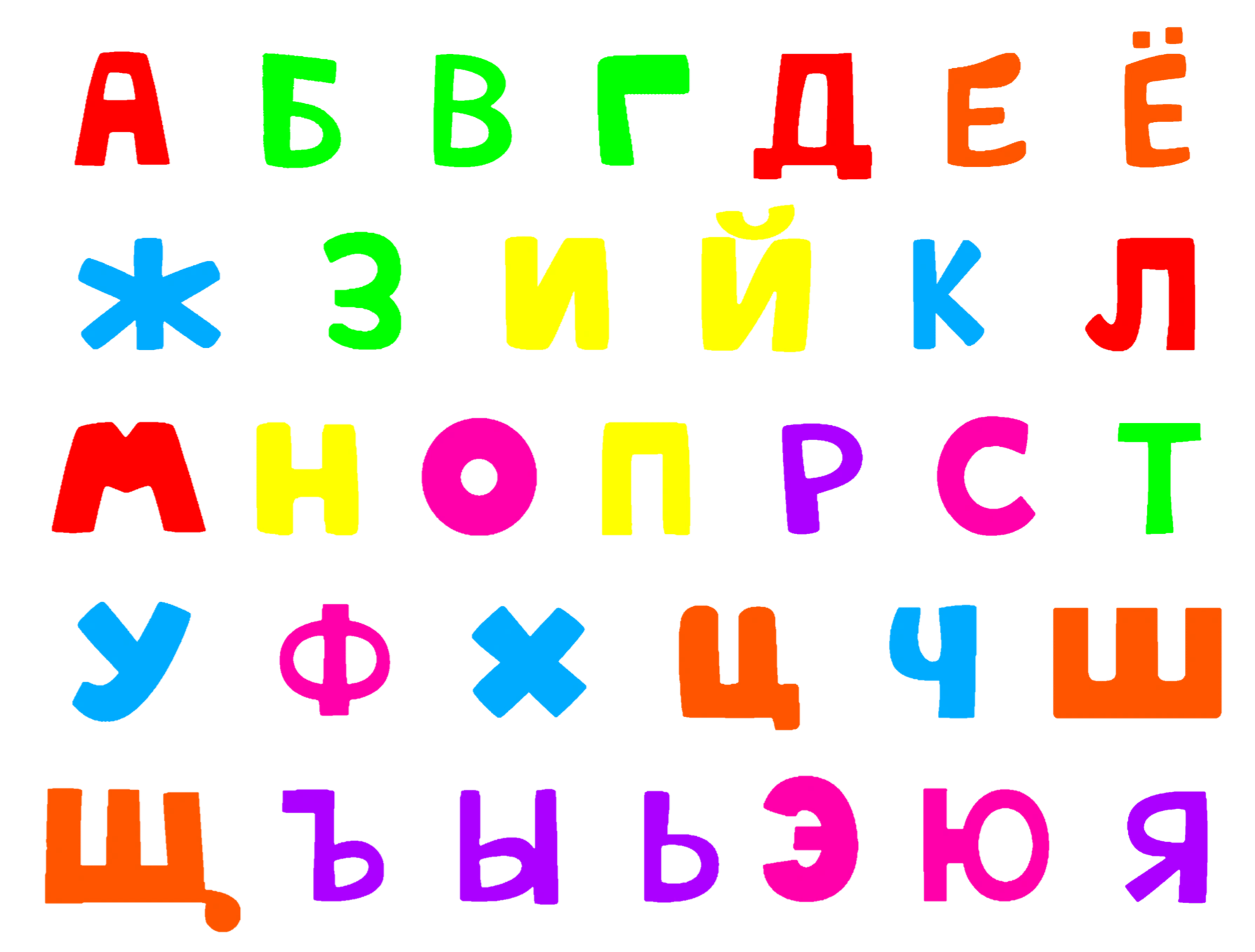 Russian Alphabet Font Lore Cyrillic | Fandom