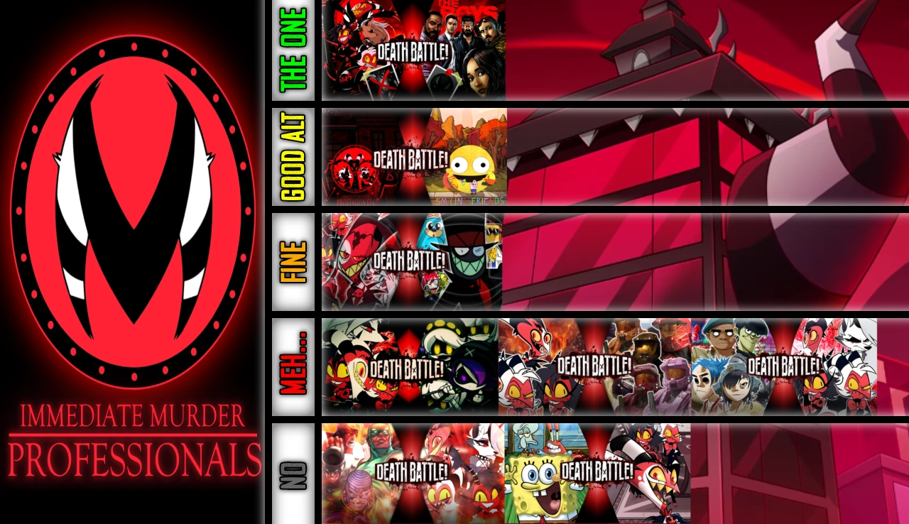 I.M.P MU TIER LIST | Fandom