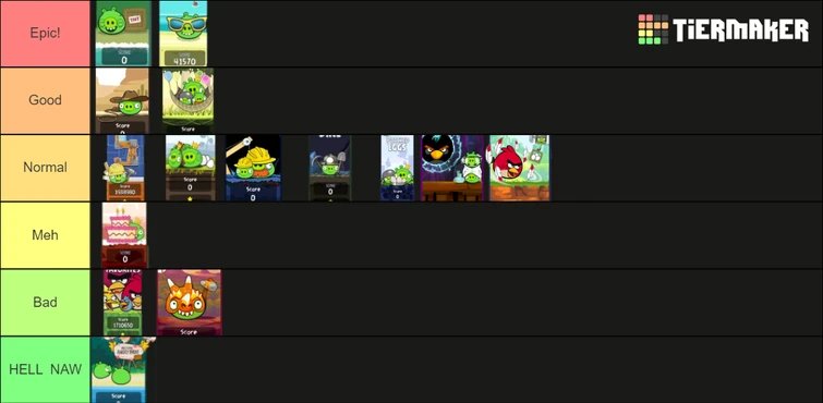 angry birds episodes tier list | Fandom