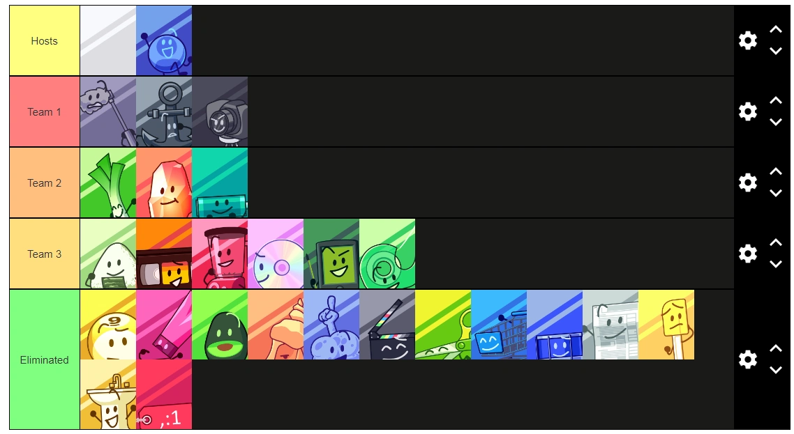 TPOT RC Viewer Voting 16 | Fandom