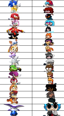 fnf characters And who they look like sonic The hedgehog | Fandom