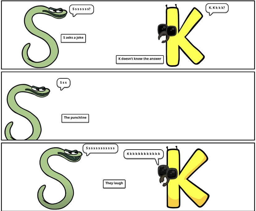 This is facts | Fandom