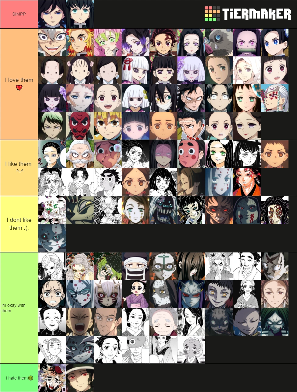my tier list💖 | Fandom