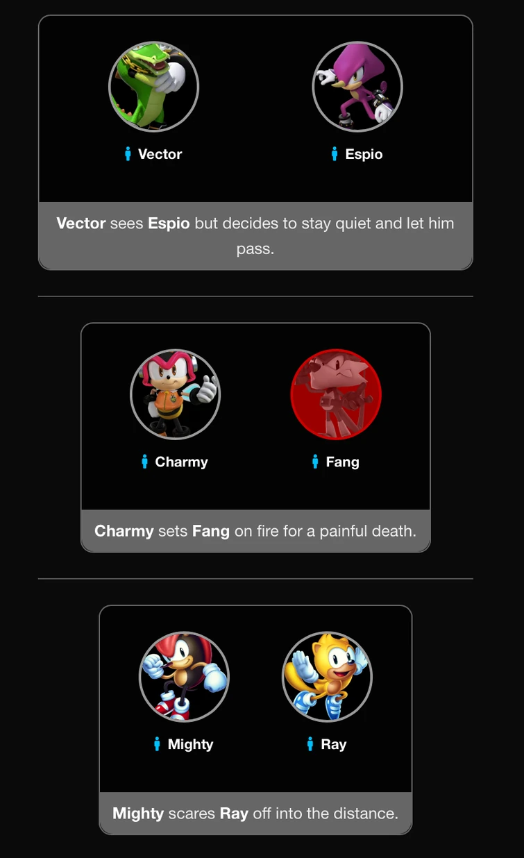 Sonic in the Hunger Games: Day + Night 1 | Fandom