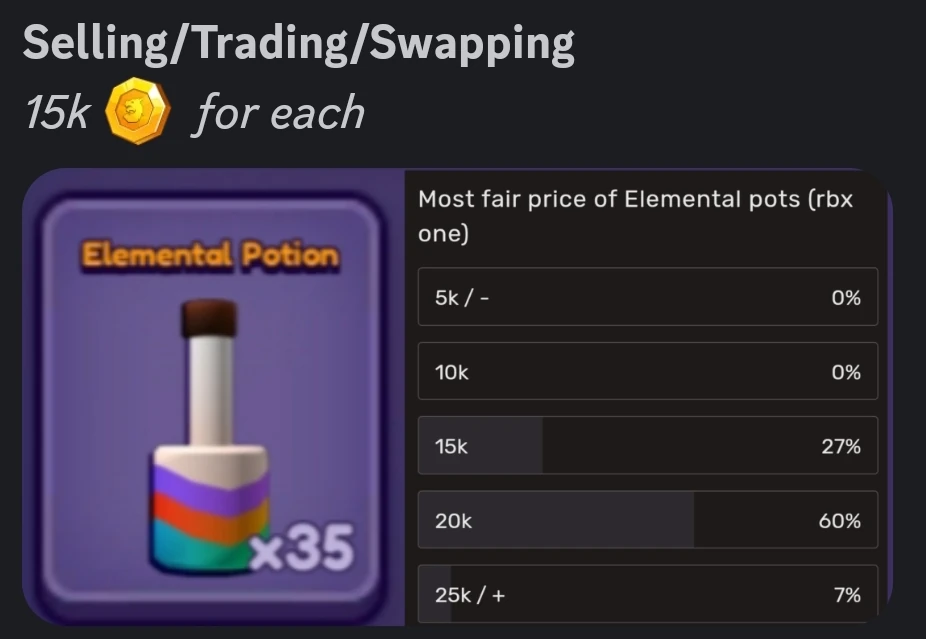 Selling/Trading/Swapping! | Fandom