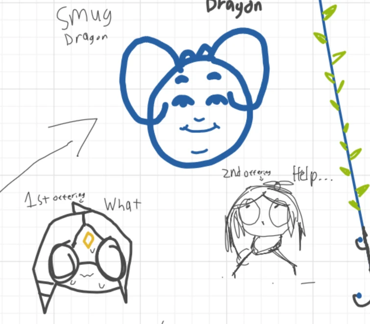 Make offerings to smug dragon | Fandom