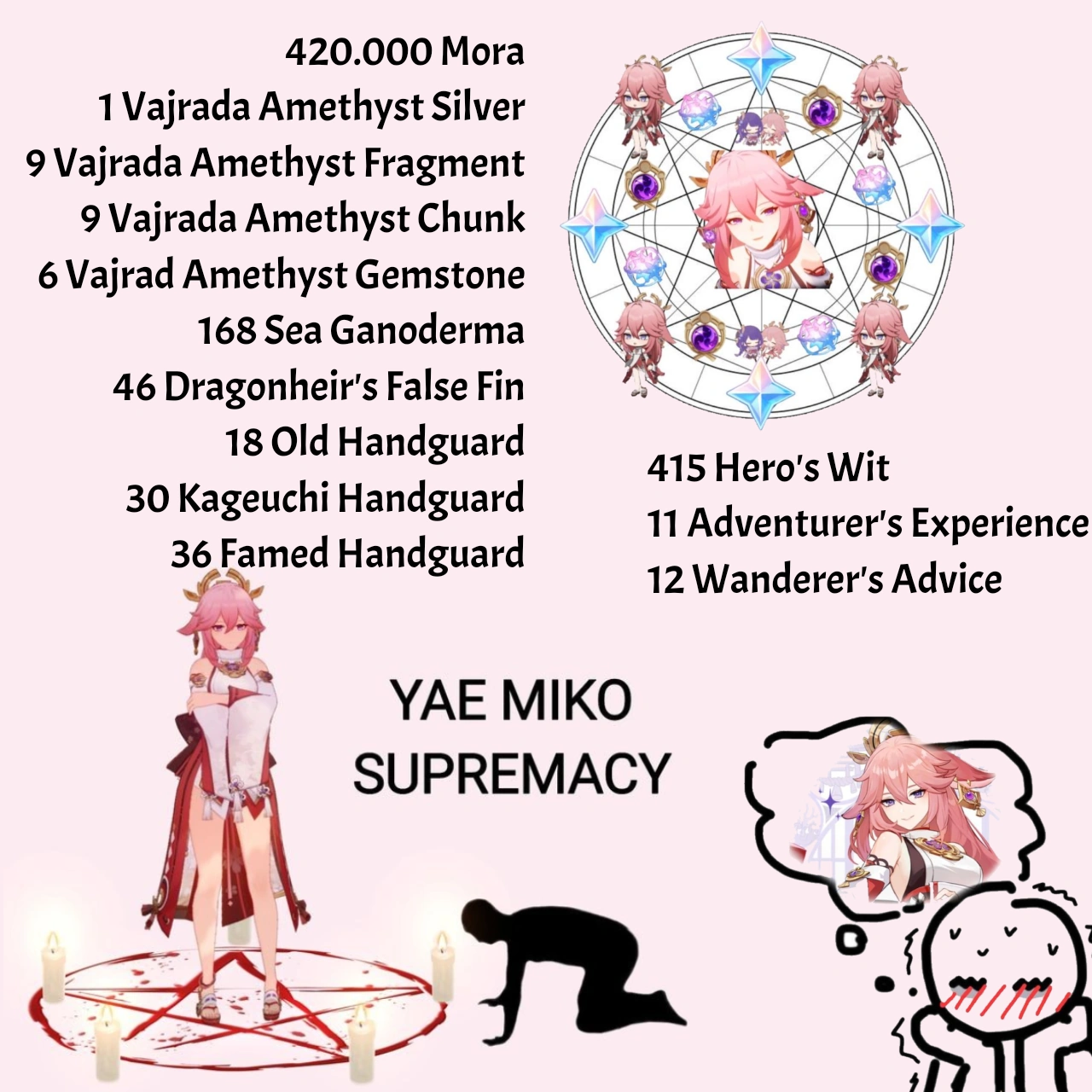 Yae Miko | Fandom