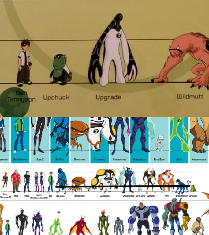 Perk Upchuck is huge compared to Murk. | Fandom