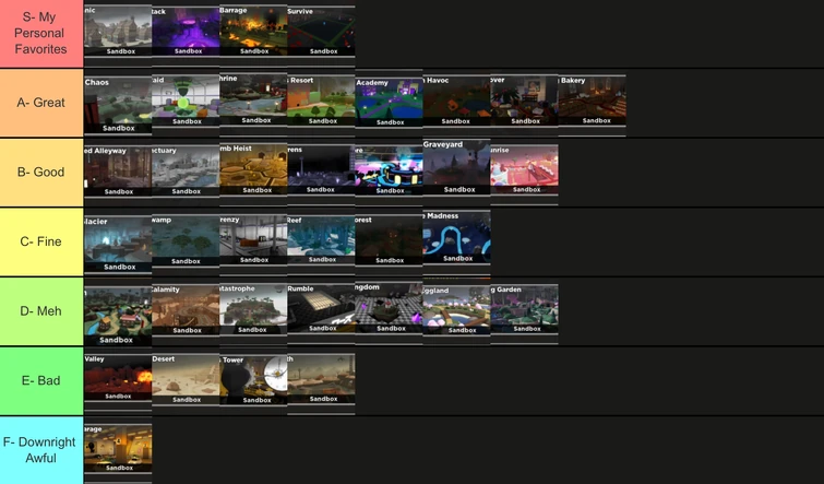 Tower Heroes Map Tierlist (Pre-DOORs Event) | Fandom