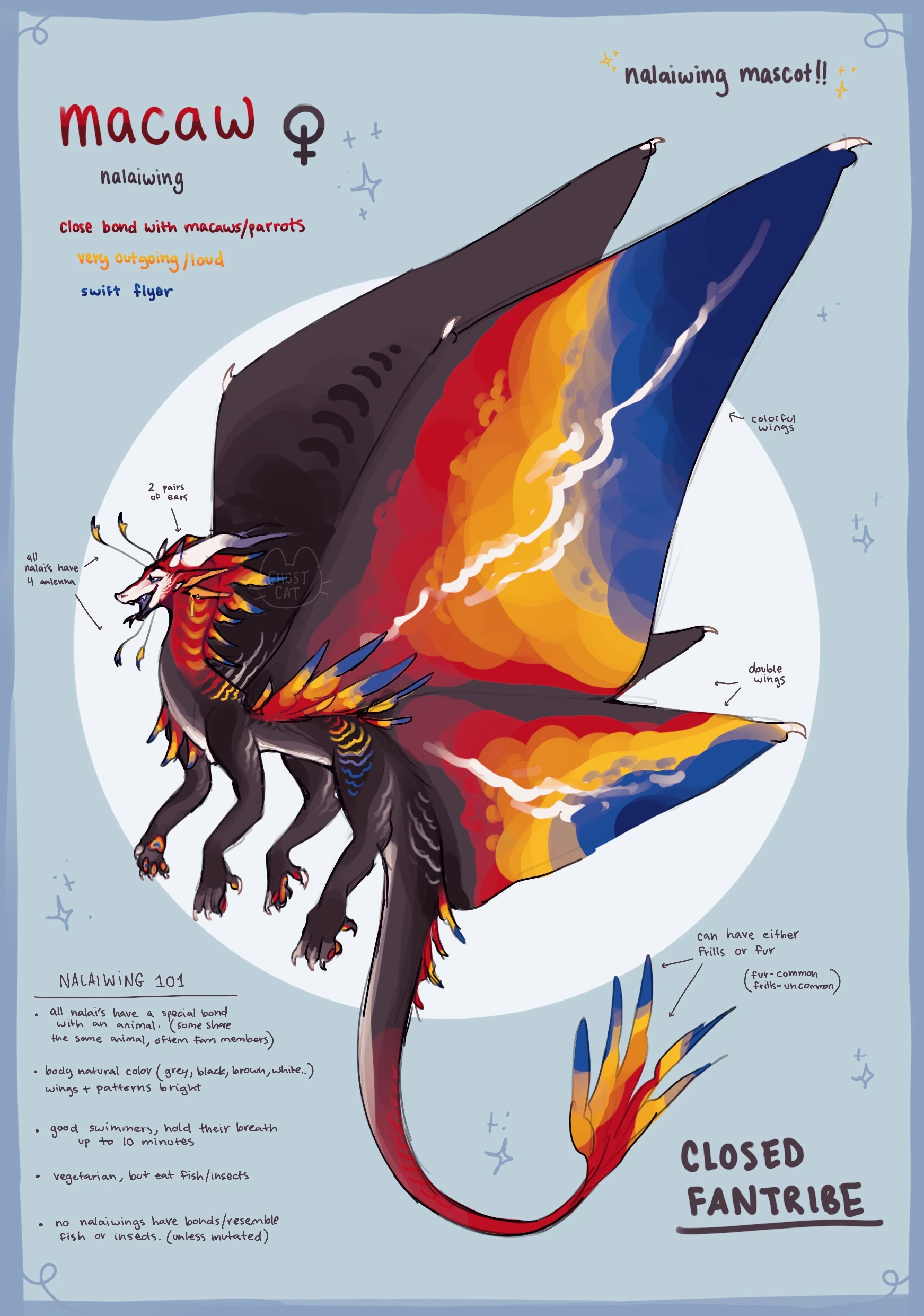 BASES FOR FANTRIBE MYOS FINISHED!!!! | Fandom