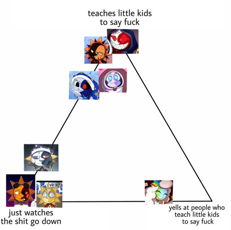 Random Tsams memes ((Warning Cuss words)) | Fandom