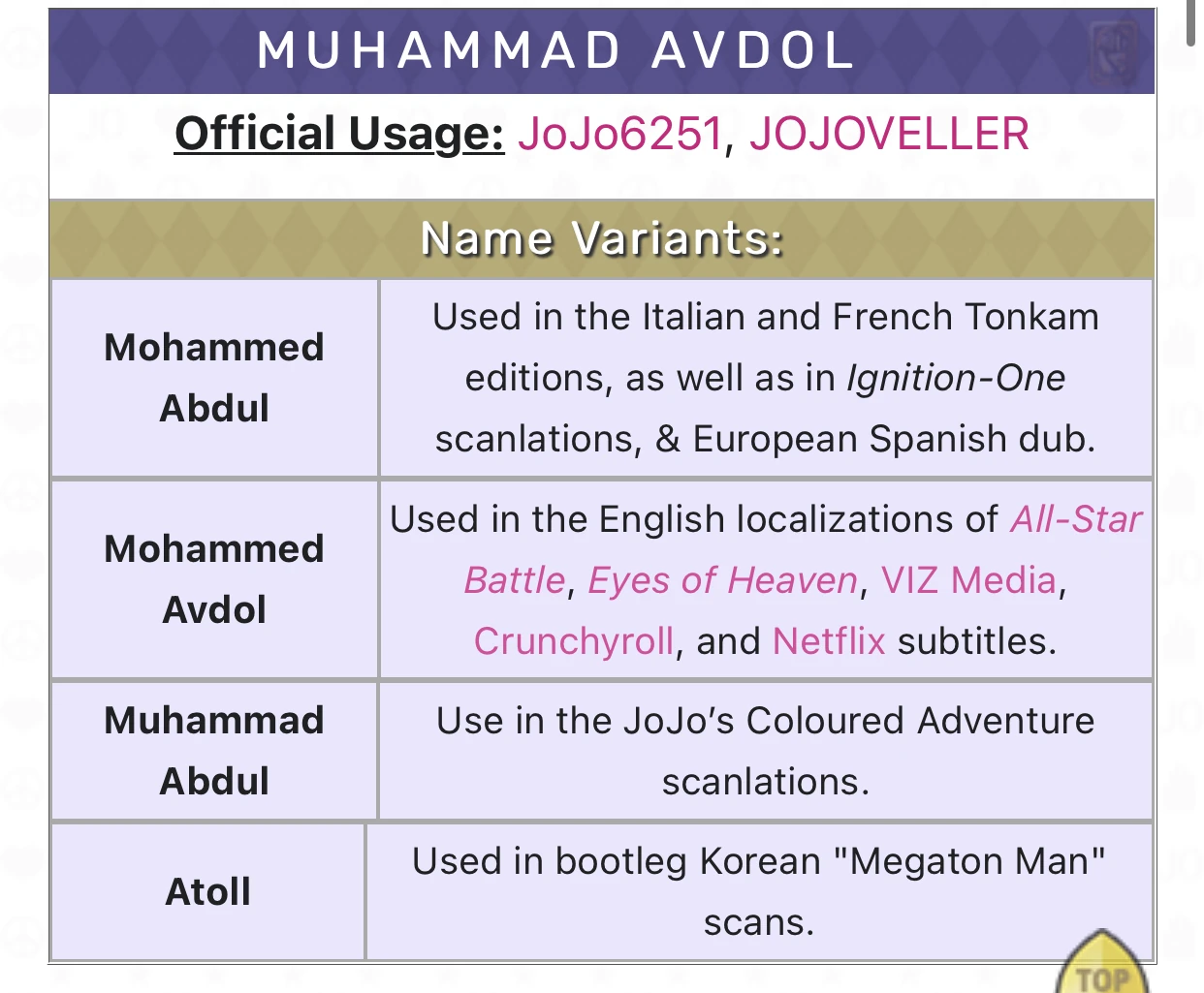 Get ready for Megaton Man: Cosmic Particle Warriors, localized name ...