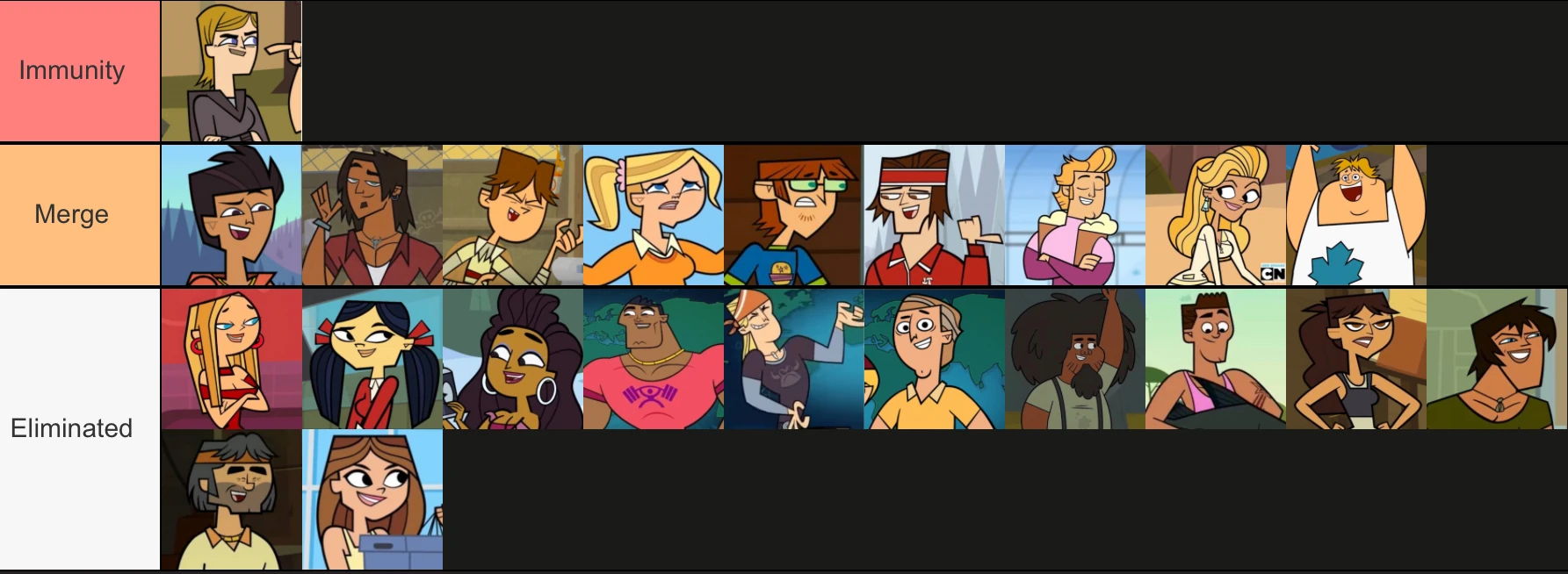 Flamingo’s cool VV | Fandom