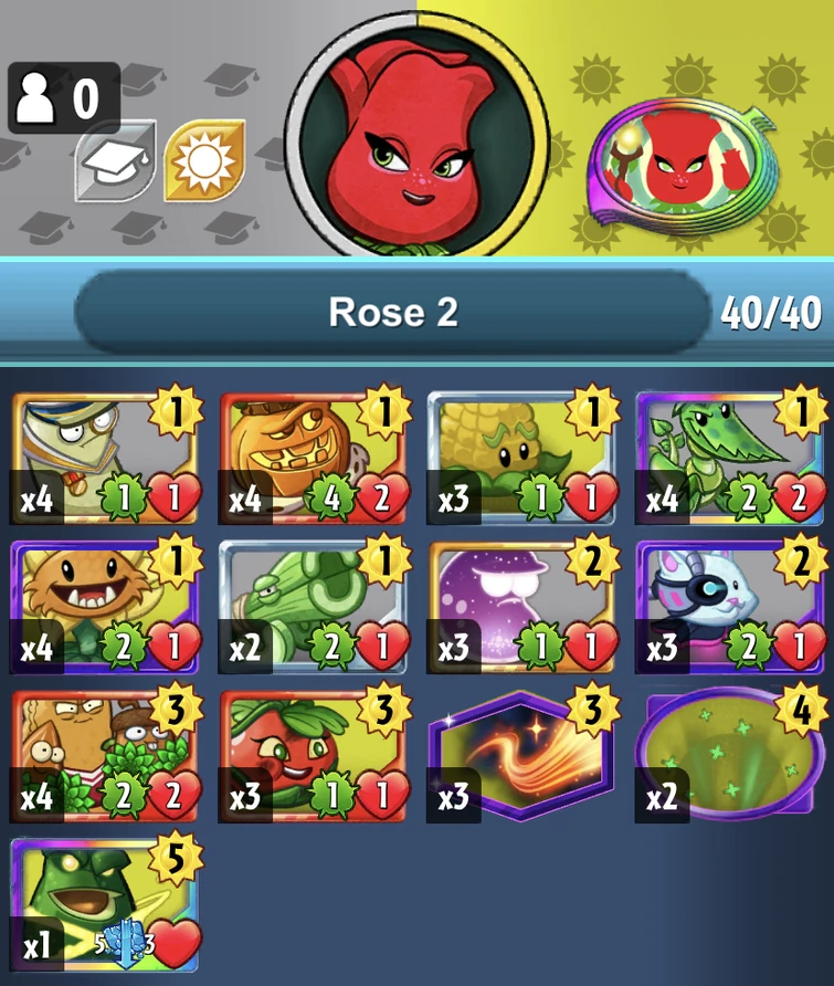 Rate my Deck | Fandom