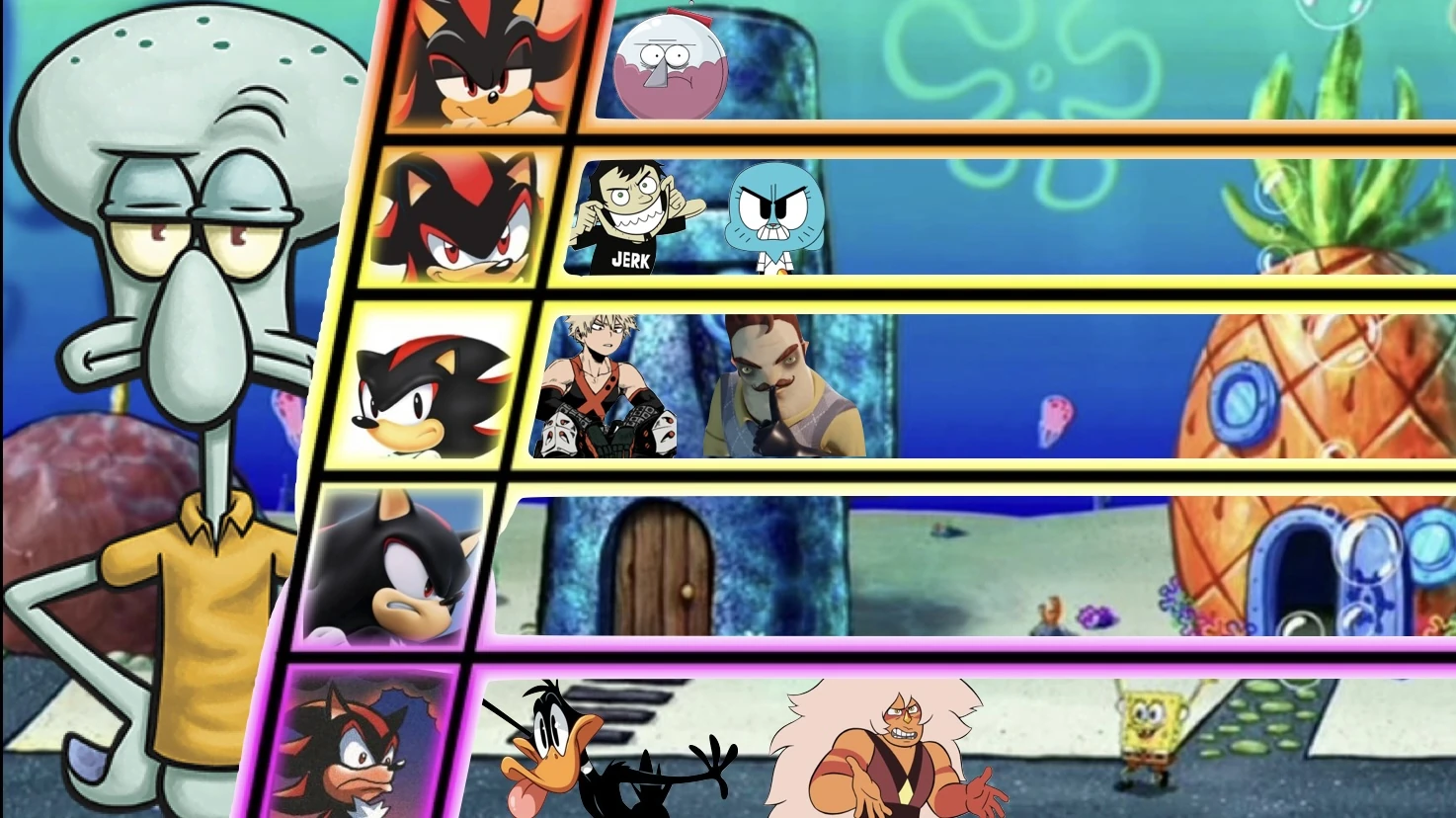Squidward tier list | Fandom