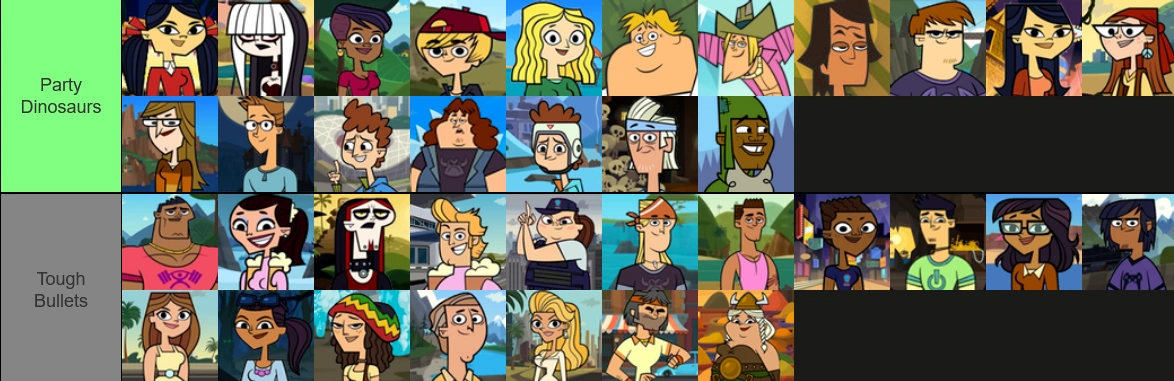 TD:RR but it's a normal Total Drama season [LONG] | Fandom