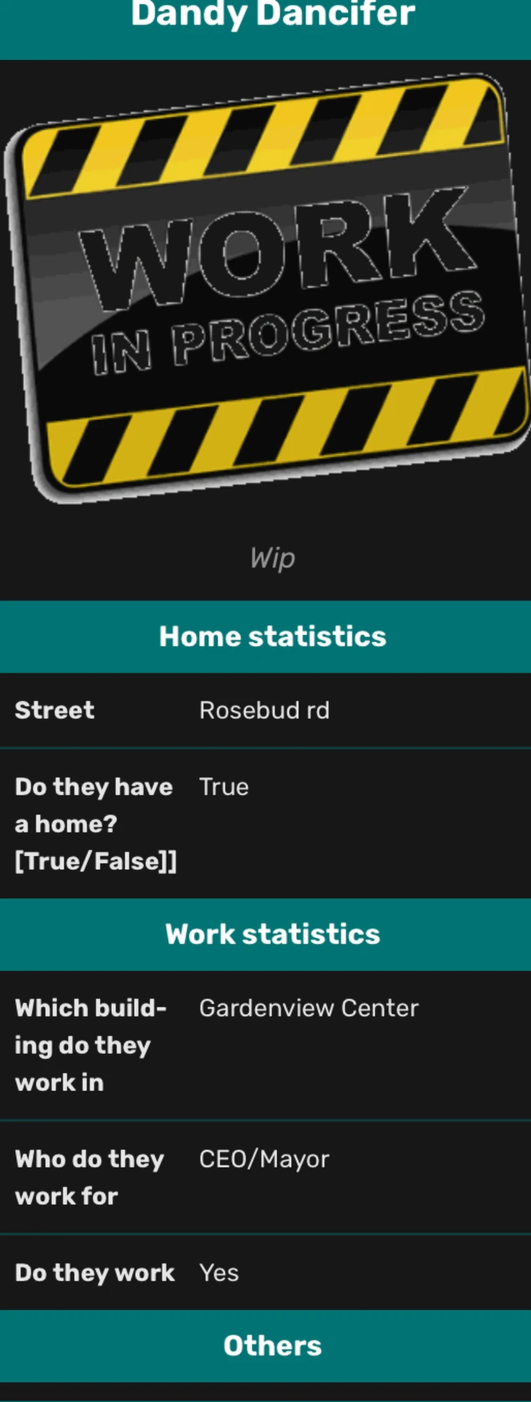 Something Im working on | Fandom