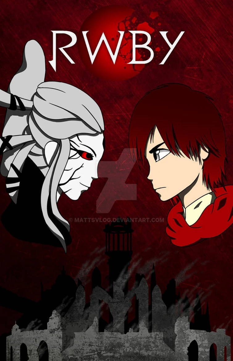 List of Things I could Imagine in RWBY Finale | Fandom