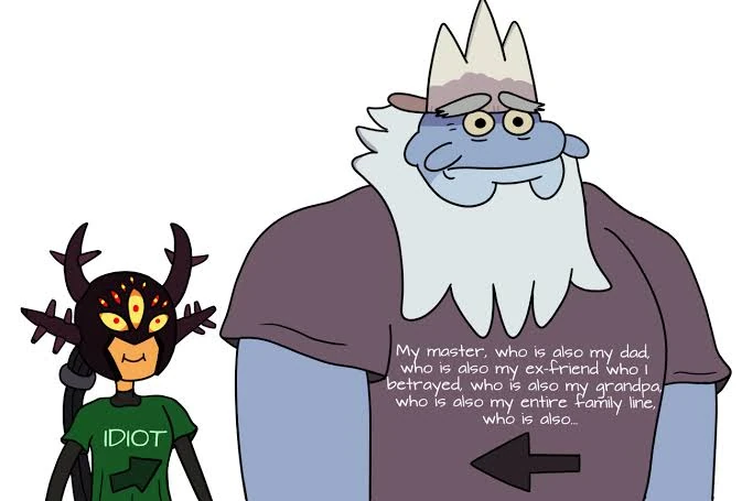 Grr... Who Did This. | Fandom