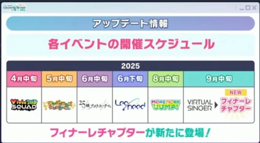 Vbs world link 2 is next month | Fandom