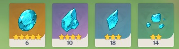 Shenhe pre-farming progress | Fandom