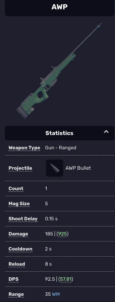 Which awp is better | Fandom