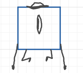 i quintuple double trouble dingle doggle partadartal piddle dibble ...