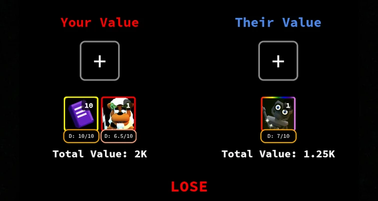 Discuss Everything About Five Nights Tower Defense Wiki | Fandom