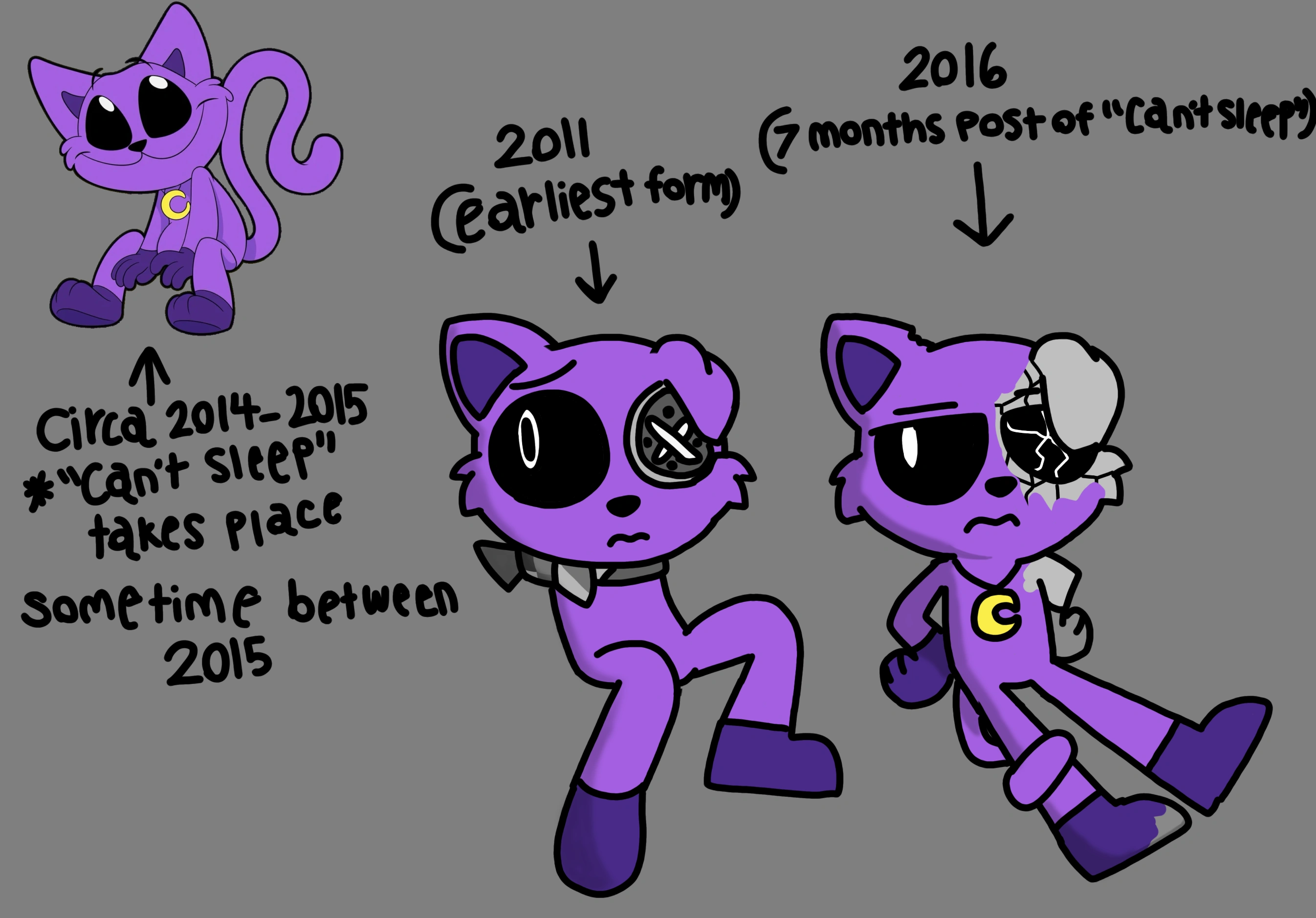DESIGN CONCEPT ART LEAK- | Fandom