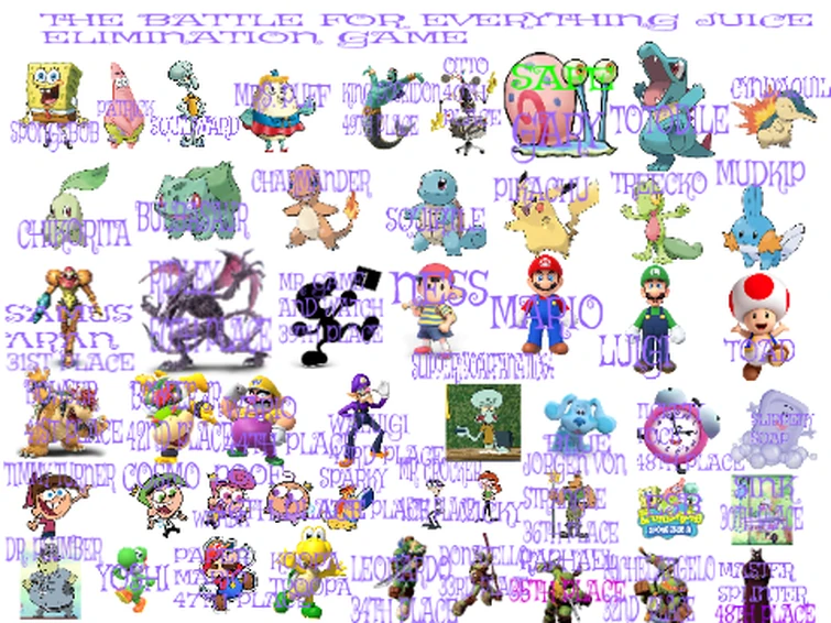 The Battle for Everything Juice Character Elimination Game Round 20 ...