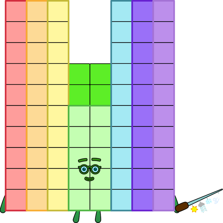 Seventy-Four here in Blocks Weather! | Fandom