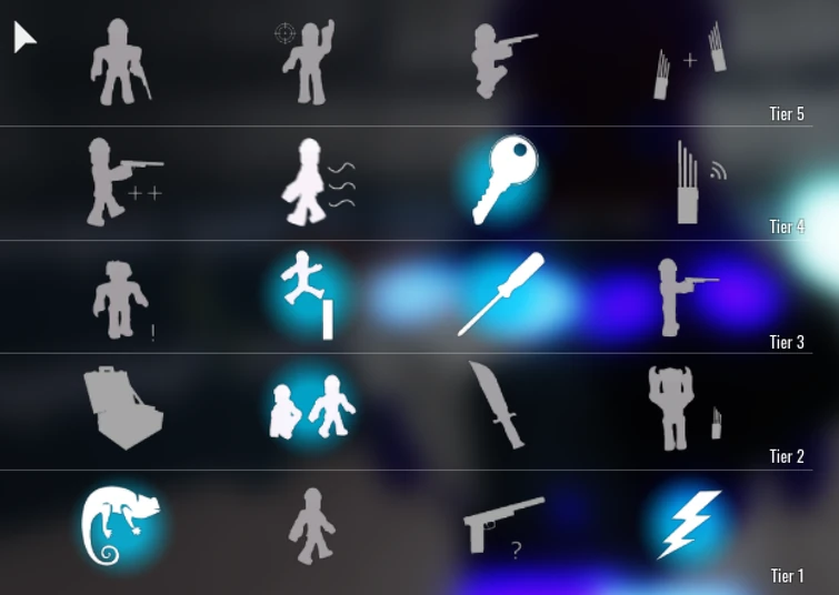 Best loud build(With skills) | Fandom